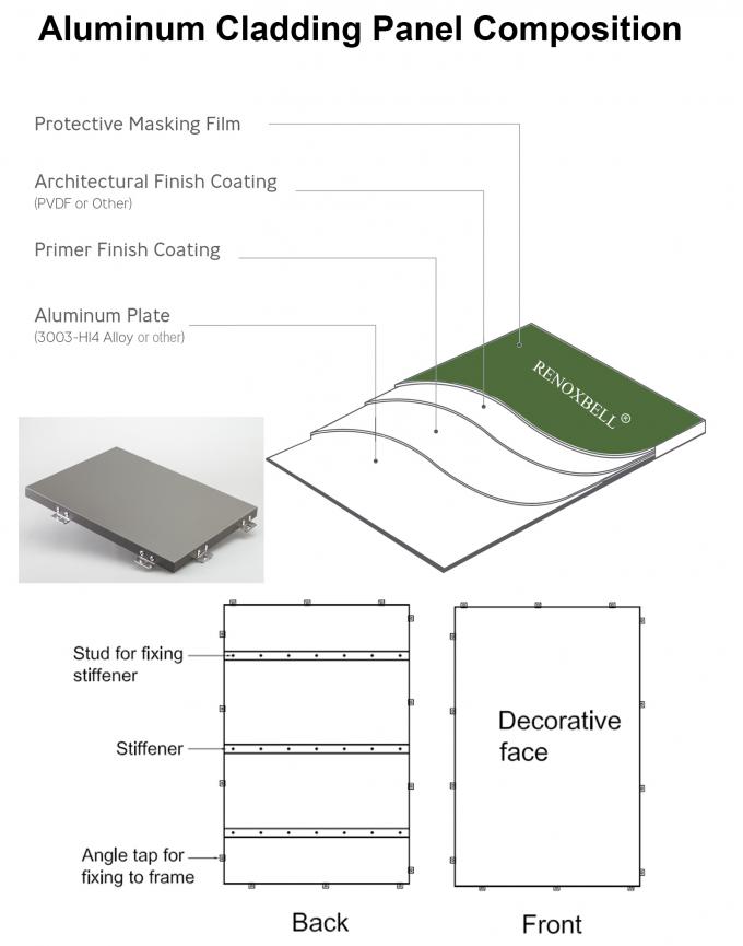Paneles decorativos de aluminio para paredes exteriores Paneles de ...